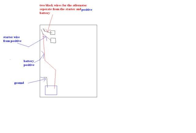 Battery Relocation Problems | Supra Forums